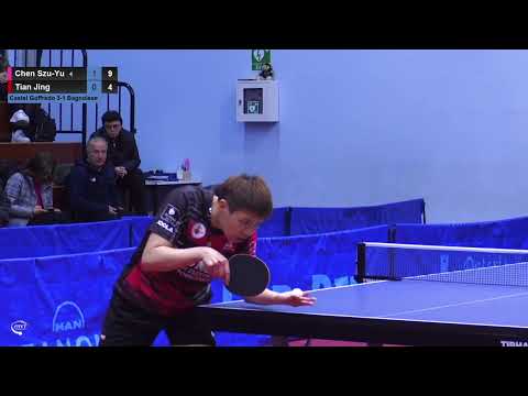Szu-Yu Chen-Jing Tiang (Castel Goffredo-Bagnolese) | SERIE A1 F 22/23, 6ª Giornata