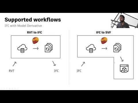 IFC workflows with Model Derivative - Autodesk Forge Lightning Talk - YouTube