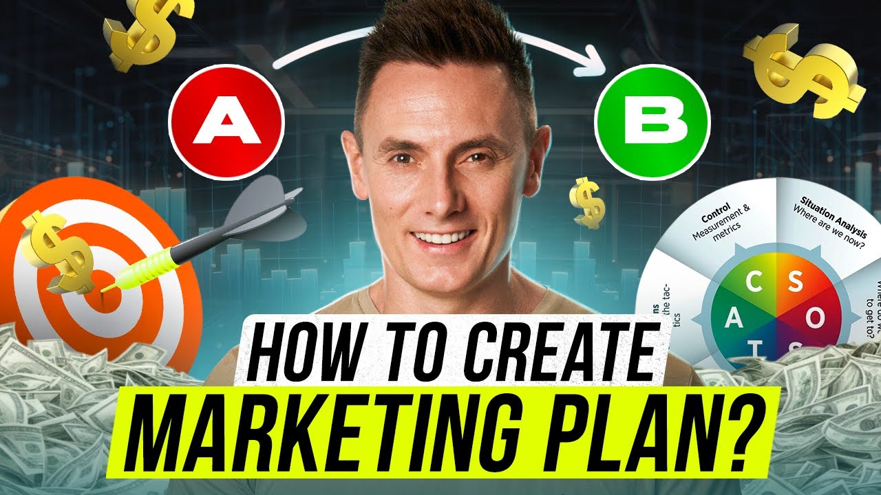 How to create a marketing plan? How to create a winning marketing ...