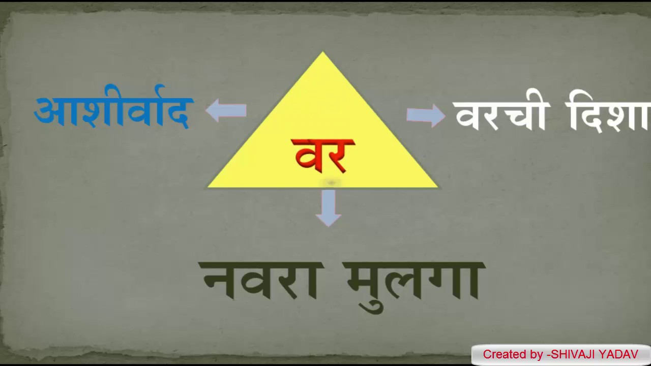 ONE WORD WITH DIFFERENT MEANINGS BY SHIVAJI YADAV one-word-with-different-meanings-by-shivaji-yadav