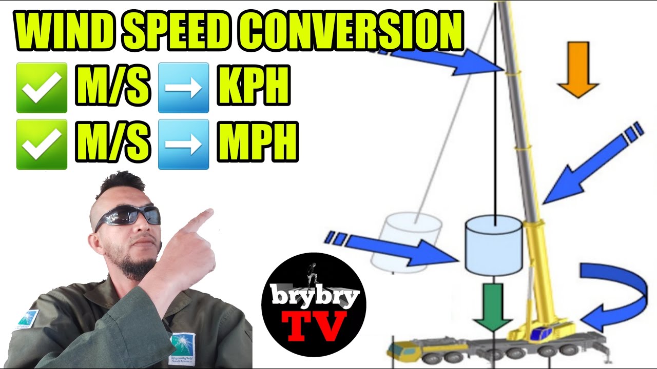 HOW TO CONVERT WIND SPEED M S To KPH And MPH BrybryTV YouTube