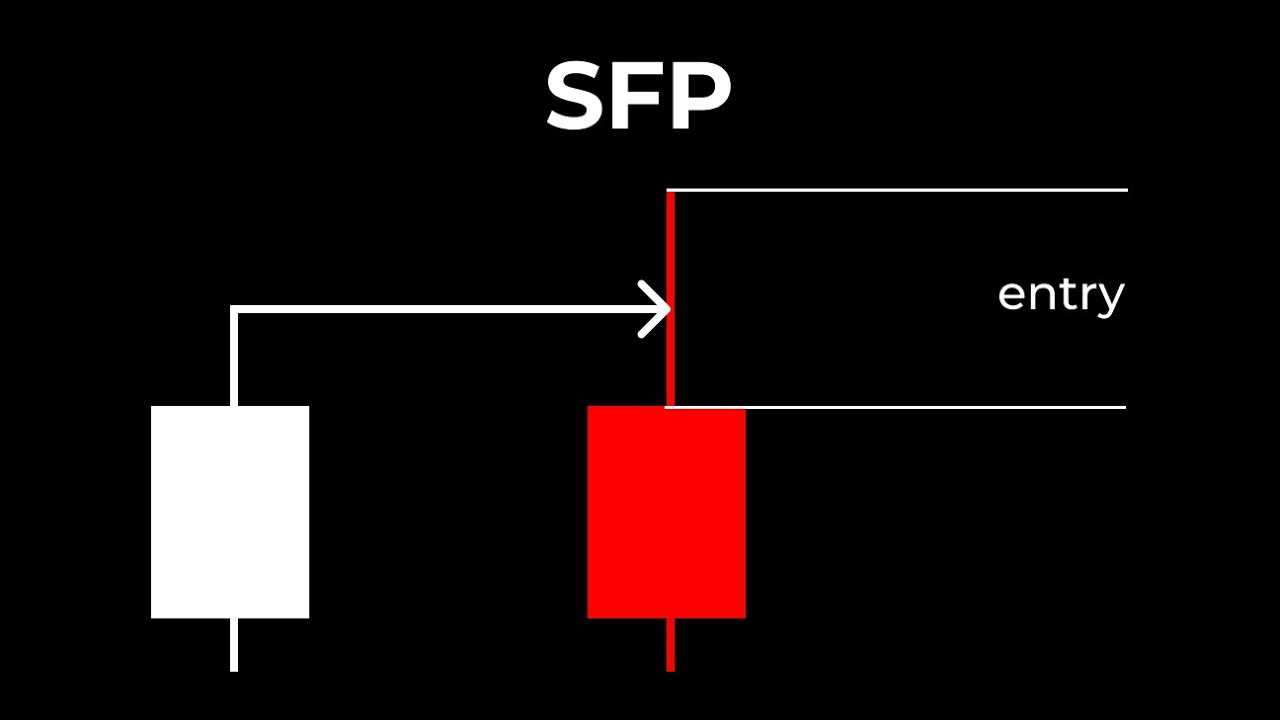 SFP КАК ИСПОЛЬЗОВАТЬ? - YouTube
