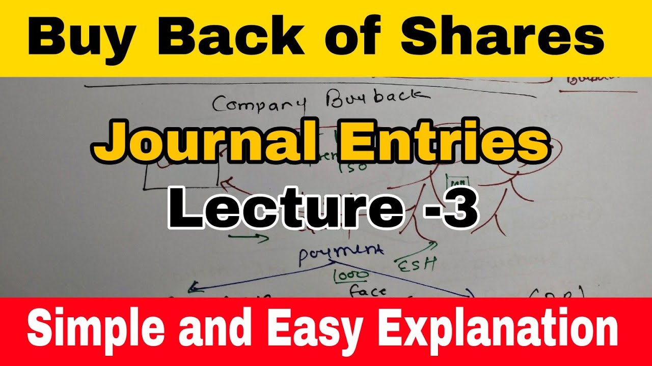 Buy back of shares Journal Entries || Atul Sir - YouTube