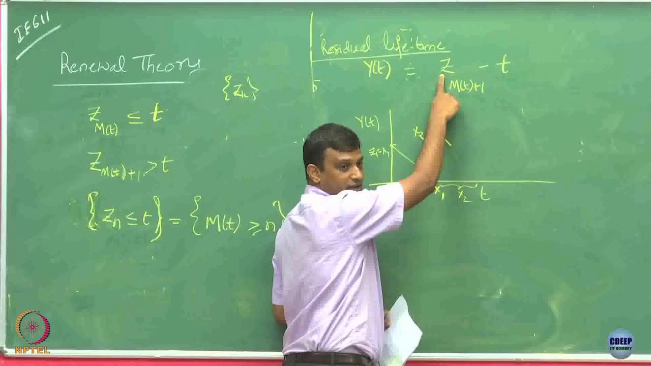 Week 12:Lecture 44: The Elementary Renewal Theorem - YouTube