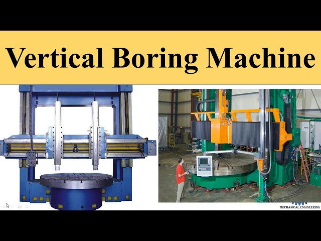 Horizontal Boring Machine Video