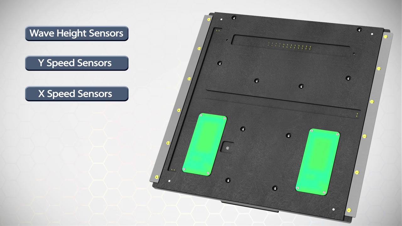 Solderstar PRO Smart Thermal Profiler solutions - YouTube