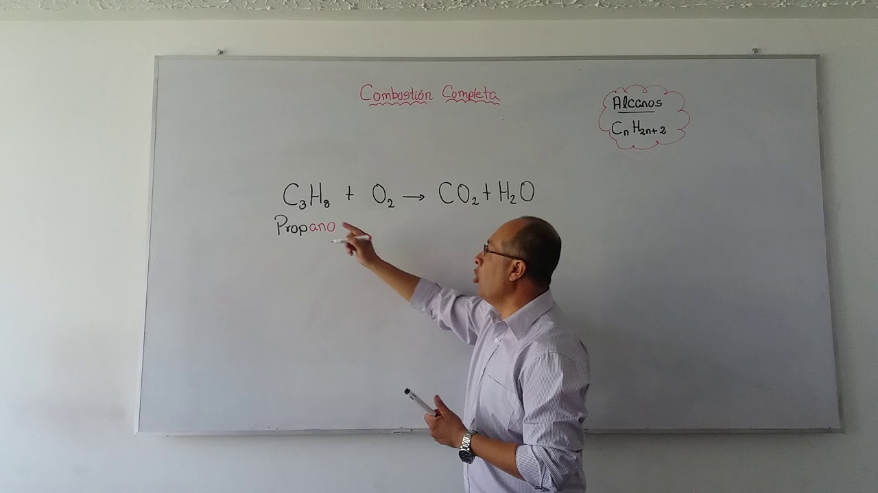 COMBUSTION COMPLETA DEL GAS PROPANO - YouTube
