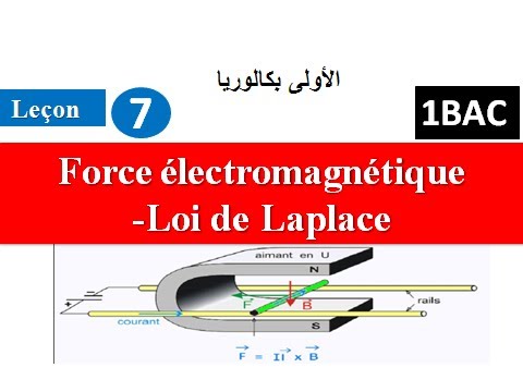 force électromagnétique ;Loi de Laplace: 1Bac الأولى بكالوريا - YouTube