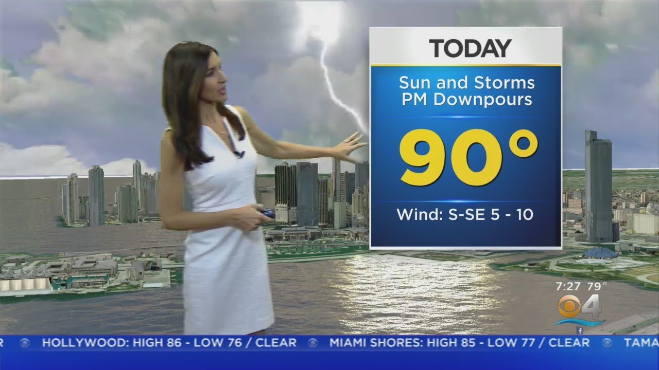 CBS4 Forecast For Friday 9/17/2021 - YouTube