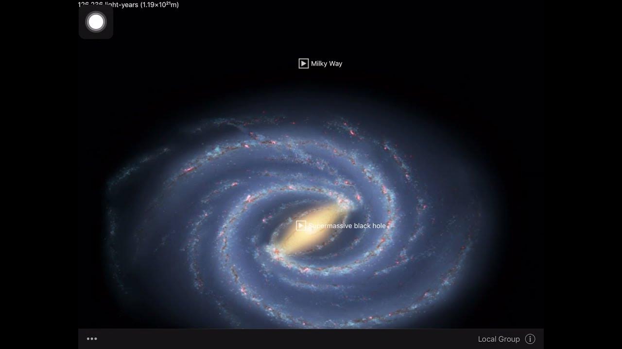 Cosmic Zoom Stuff (Most Viewed Video IN MY YOUTUBE CHANNEL!1) - YouTube