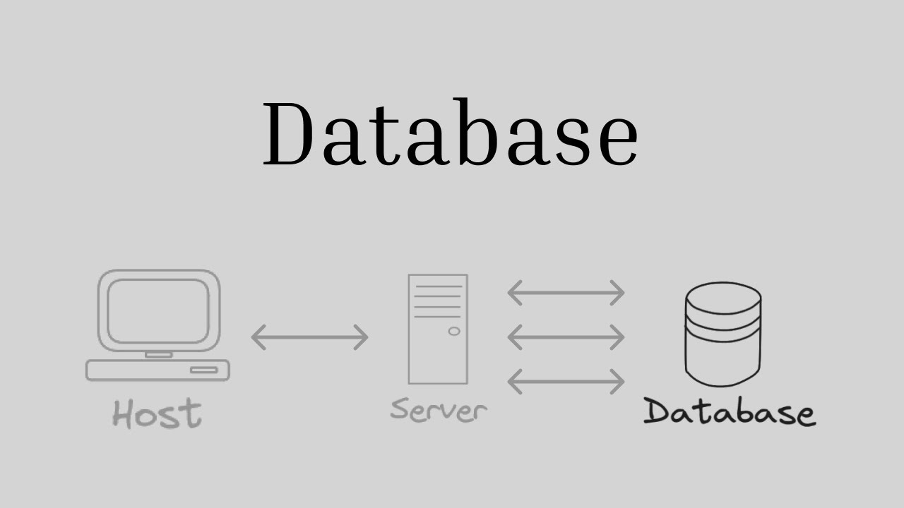 Introduction to Databases - YouTube