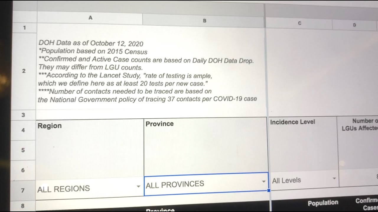 OVP COVID Data Tracker | VP Leni Robredo - YouTube