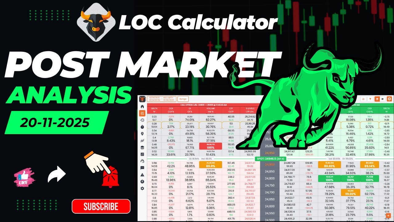 LOC Theory | 7–8 PM Public Meet | Analysis & Learnings | LOC Calculator ...