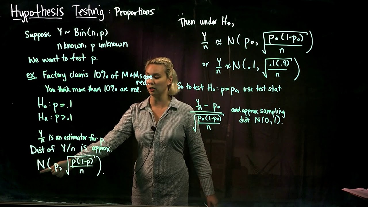 8. Hypothesis Testing: One Proportion - YouTube