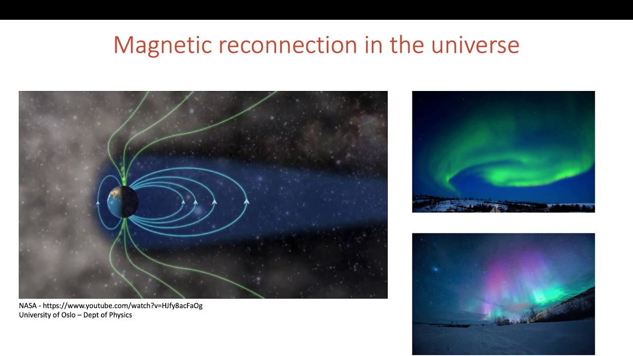 Topological Analysis of Magnetic Reconnection in Kinetic Plasma ...