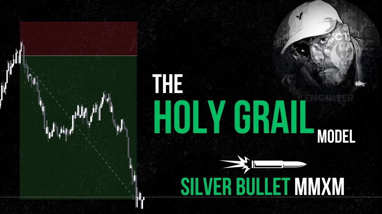 ICT Said This Is The HOLY GRAIL MODEL { Silver Bullet MMXM } - YouTube