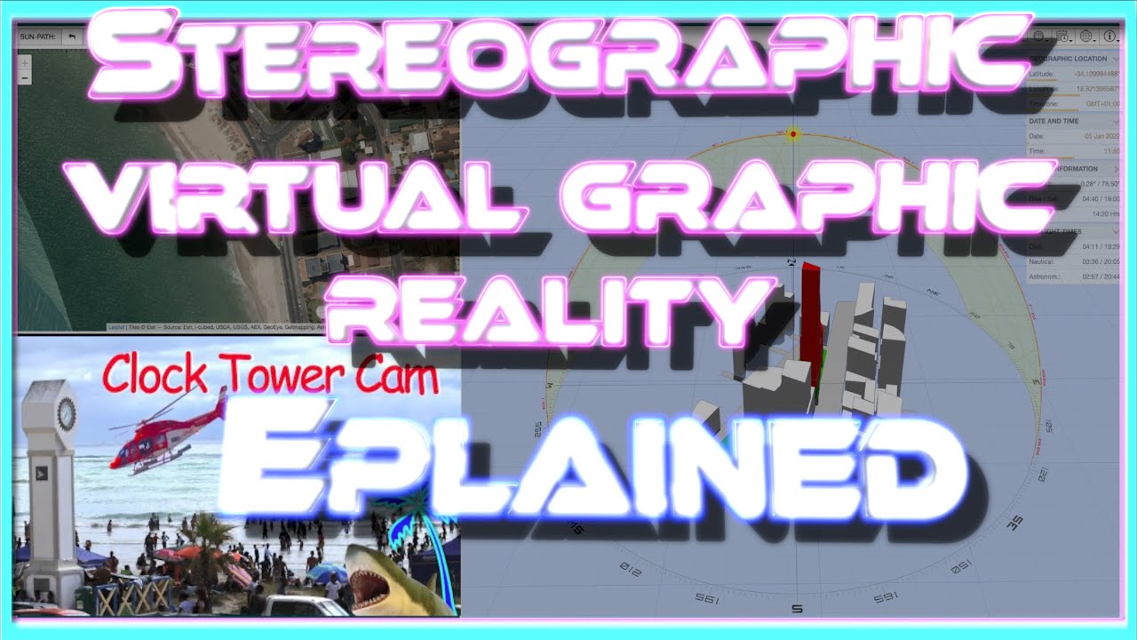 The stereographic virtual model and map of reality EXPLAINED. Model ...