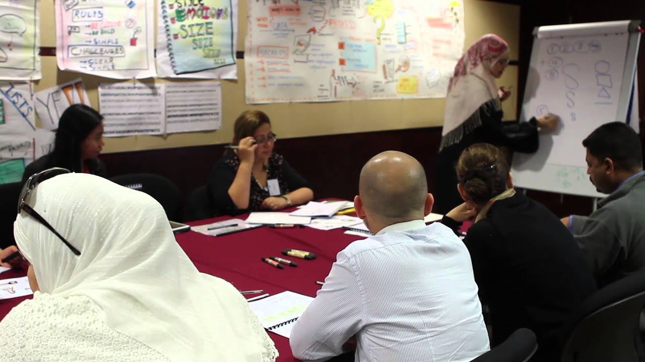 HOW TO CAPTURE WORKSHOPS AND MEETINGS THROUGH VISUAL HARVESTING - YouTube