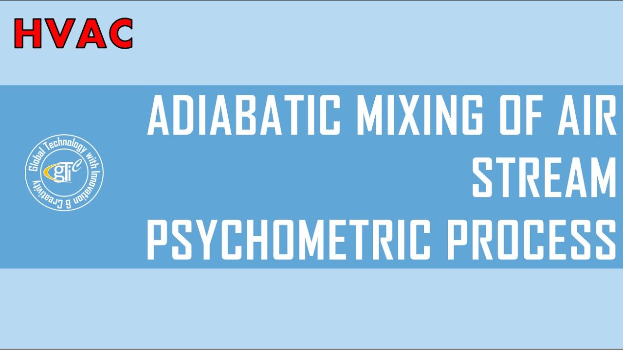 Adiabatic Mixing of Air Stream Psychometric Process | Refrigeration ...