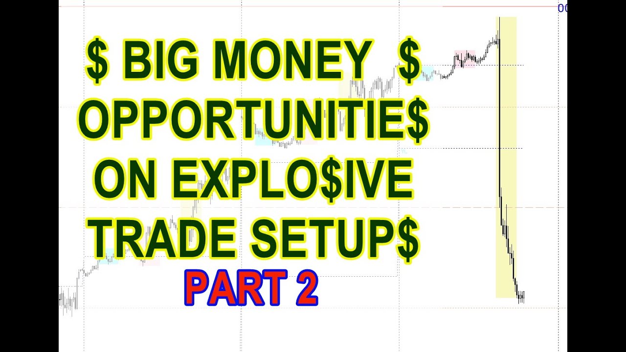 Big Money Opportunities | Explosive Day Trading Setups | Nasdaq S&P ...