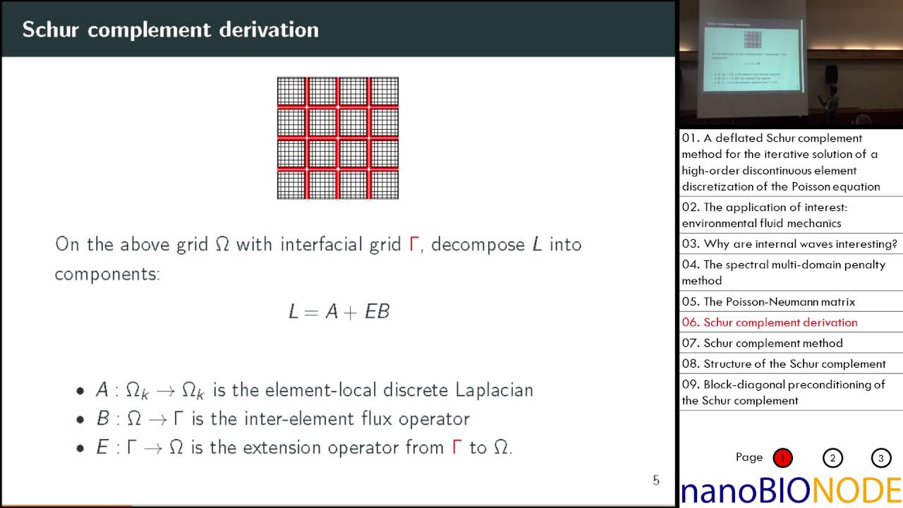 A Deflated Schur Complement Method Sumedh Joshi Youtube