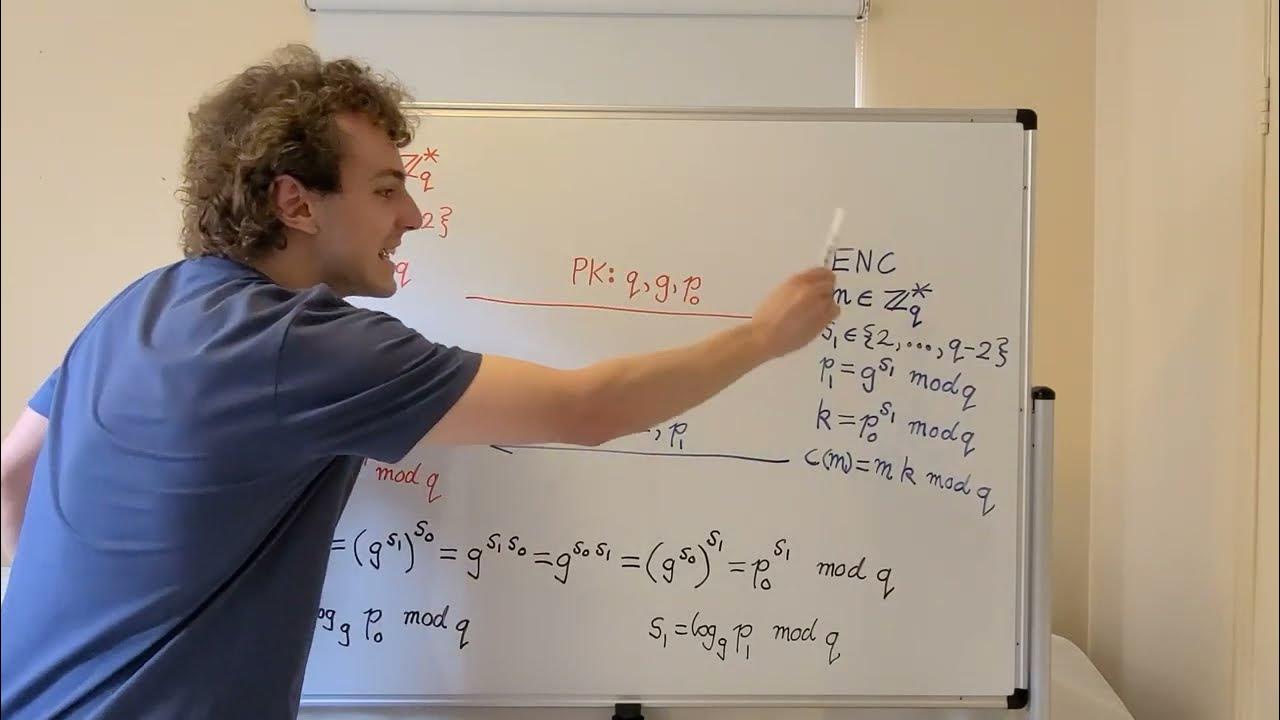 Discrete Logarithm based Public-Key Cryptosystem: Diffie-Hellman Key Exchange & ElGamal ...