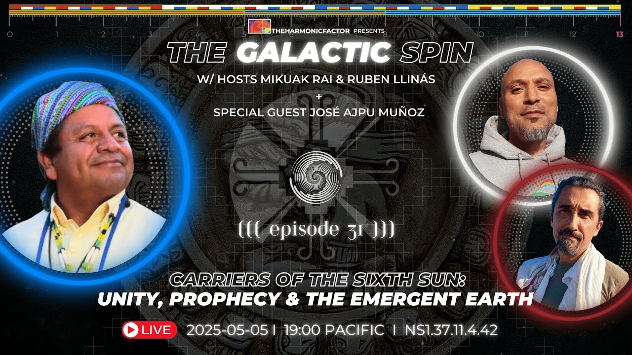 The Galactic Spin Podcast | Ep. 31 Carriers of the Sixth Sun: Unity ...
