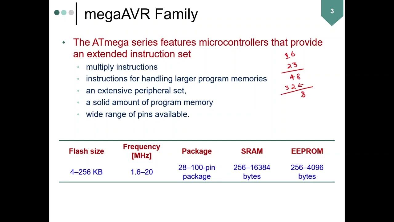 Lecture 03 ATMega328P Block Architecutre - YouTube