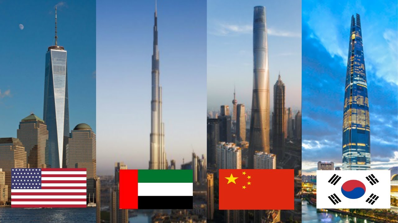 Top 25 Tallest Skyscrapers in the World 2019 - YouTube