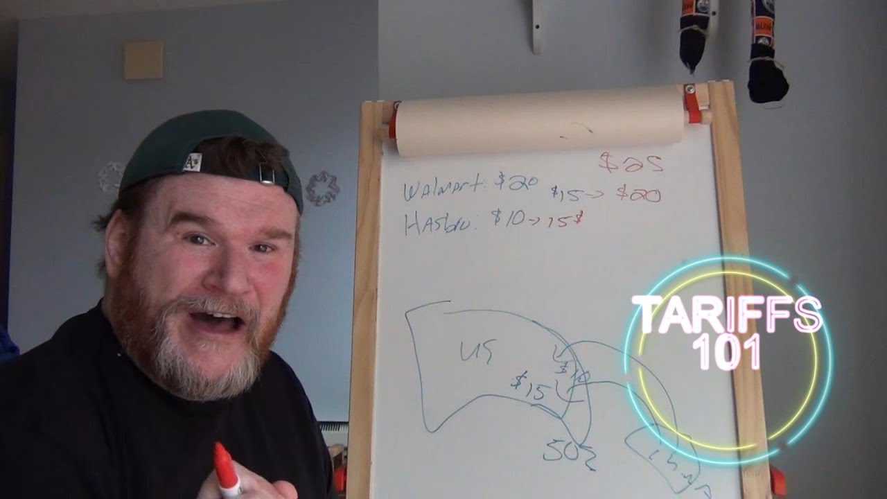 TARIFFS 101 - YouTube