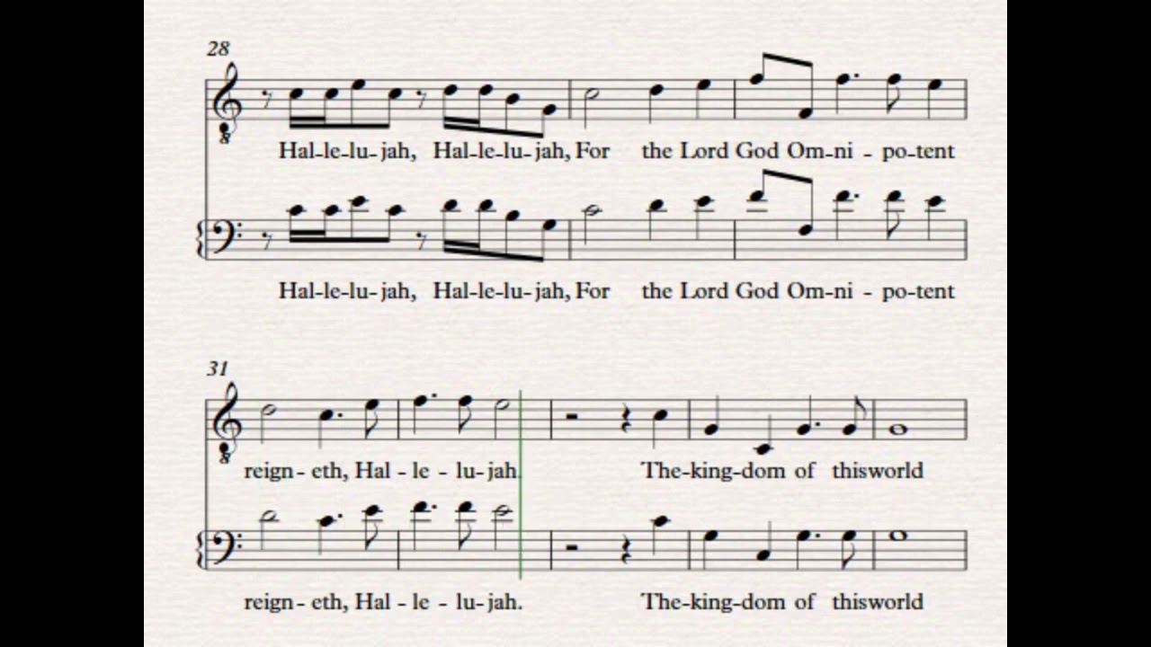 Hallelujah Chorus | Tenor Part | Lyrics | Notes - YouTube