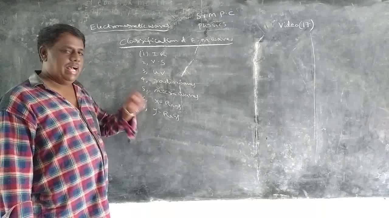 Physics Online Class Video-17 - YouTube