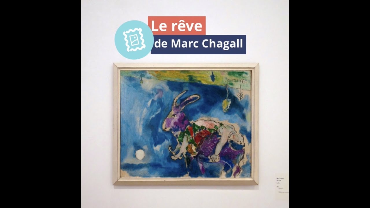 Zoom dans l'art : Le rêve, Marc Chagall - YouTube