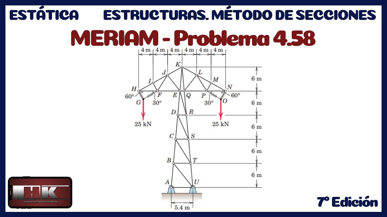 Estática Meriam. Problema 4.58 Análisis Estructural. Método de ...