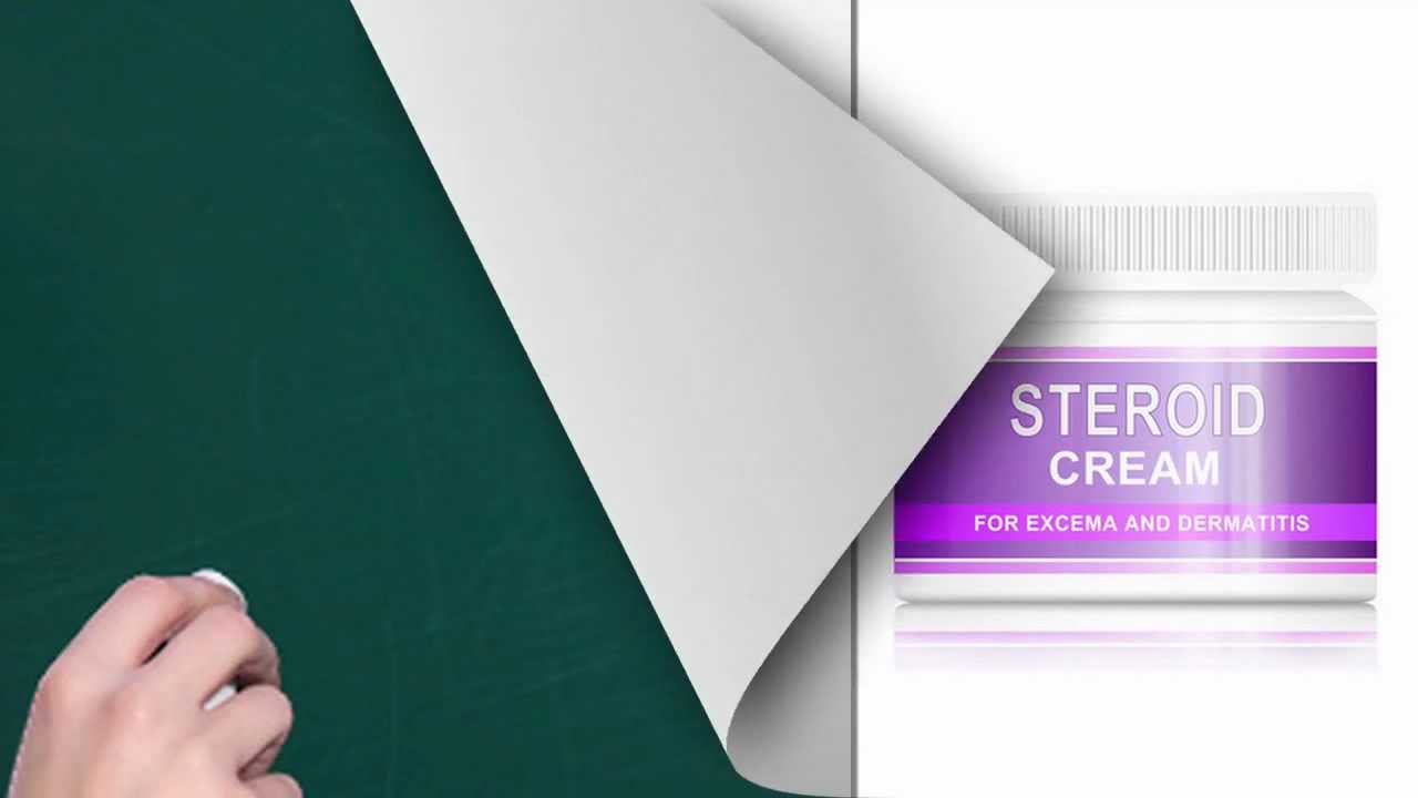 Topical Steroids Potency Classification - YouTube