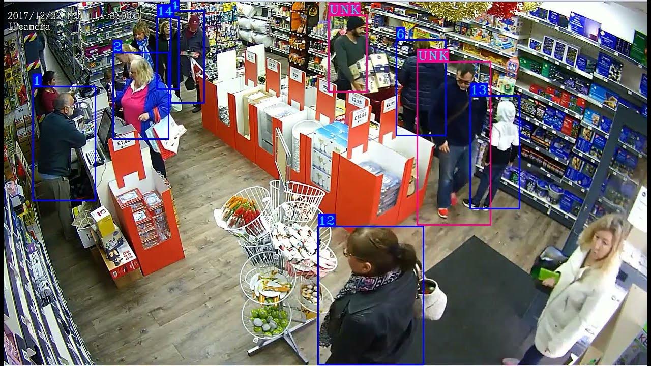 Demo People tracking: Yolo + Deepsort + Re-identification - YouTube