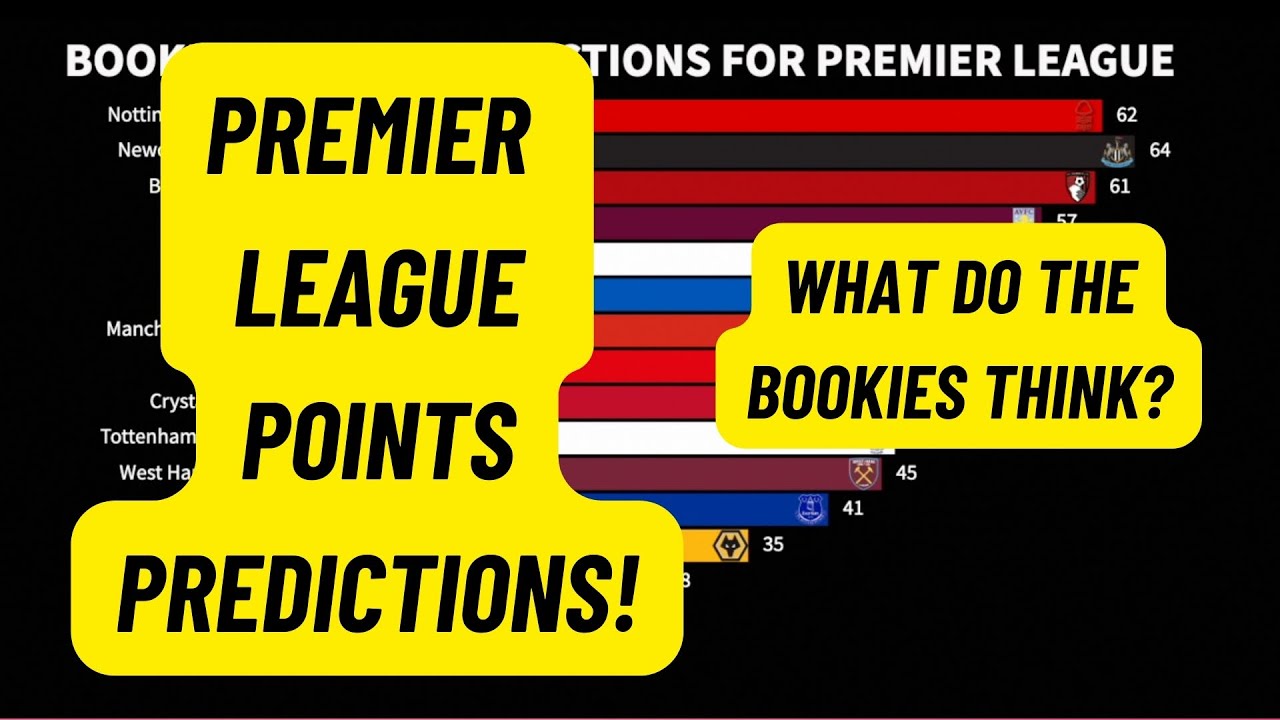 Premier League Spread Betting Points Predictions - YouTube
