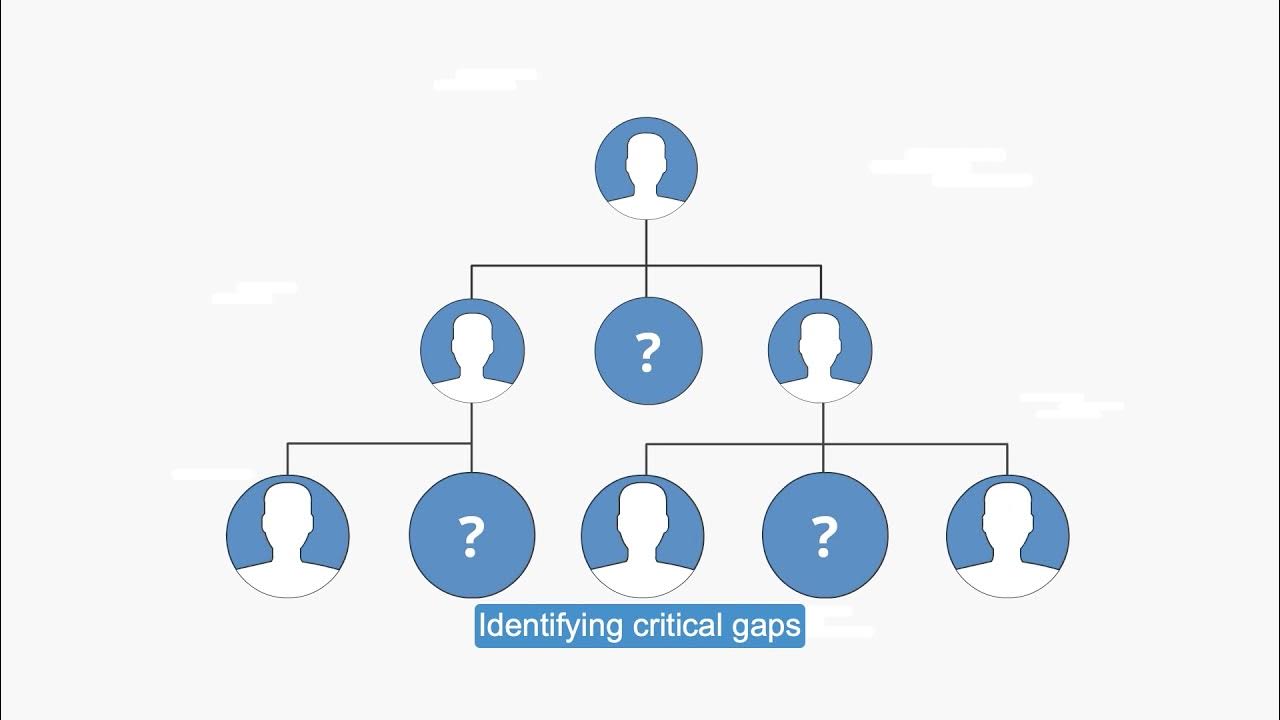 Introducing Cloud Operating Model Framework from Infosys Consulting ...