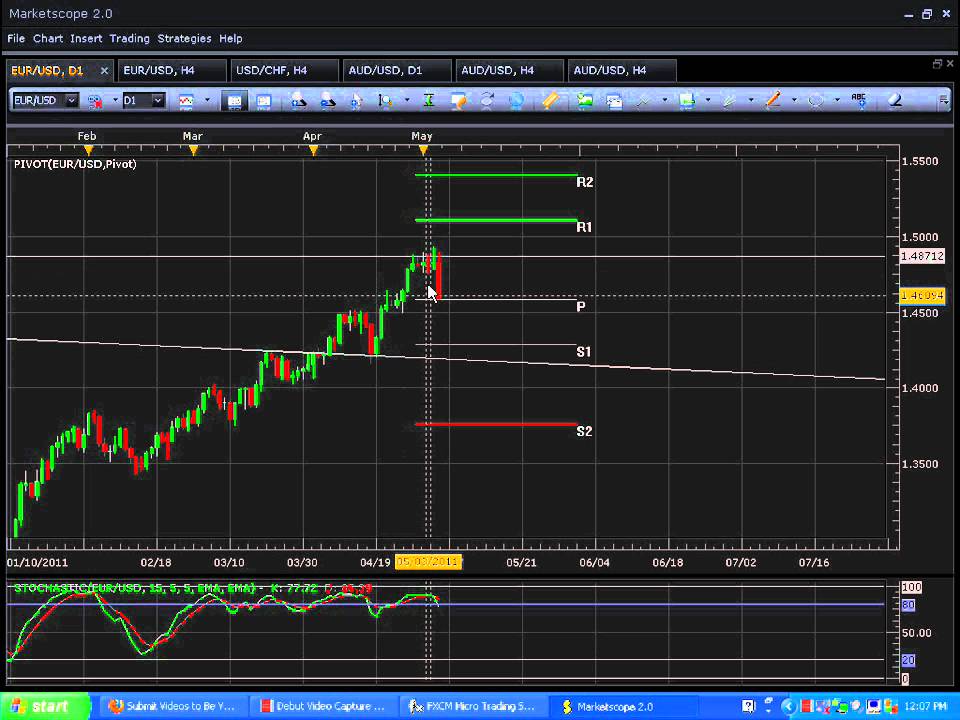 EUR USD Analysis 5 5 11 YouTube eur-usd-analysis-5-5-11-youtube