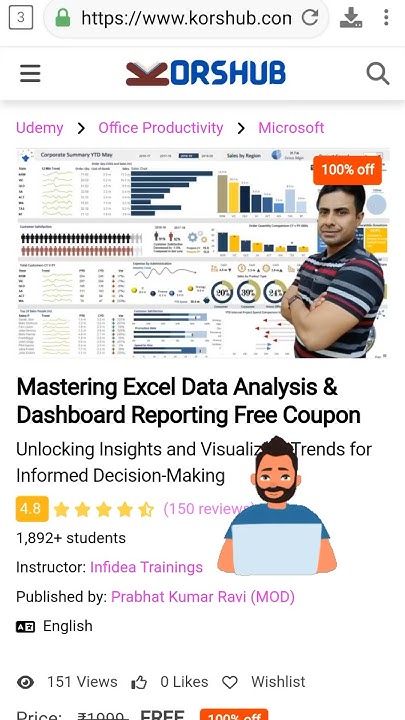 Mastering Excel Data Analysis & Dashboard Reporting Free Coupon #excelcourse # ...