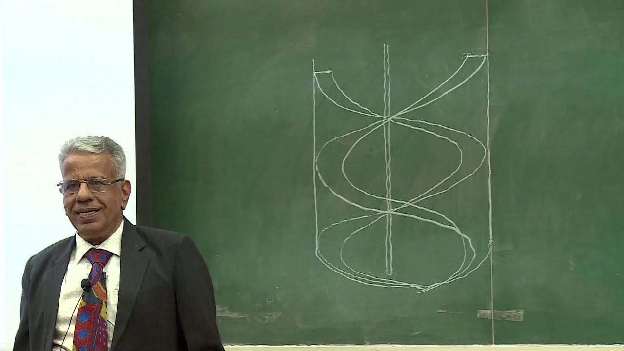 Lecture 08: Design of Multiphase Reactors By Prof. J. B. Joshi (Part 1 ...