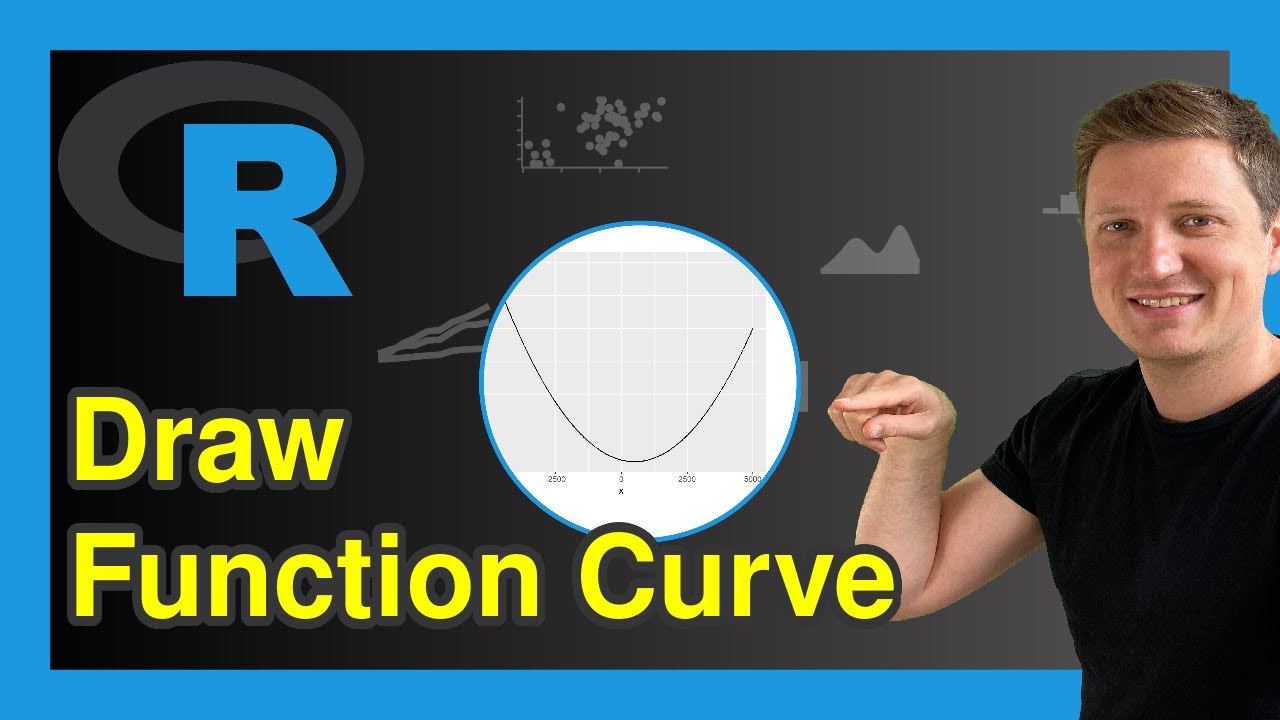 Draw Plot Of Function Curve In R 2 Examples Base R Vs Ggplot2 1850