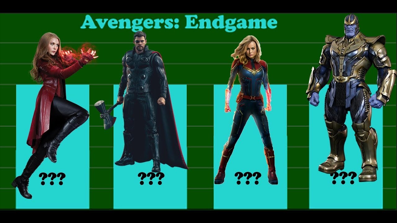 Avengers: Endgame - MCU Power Levels - YouTube