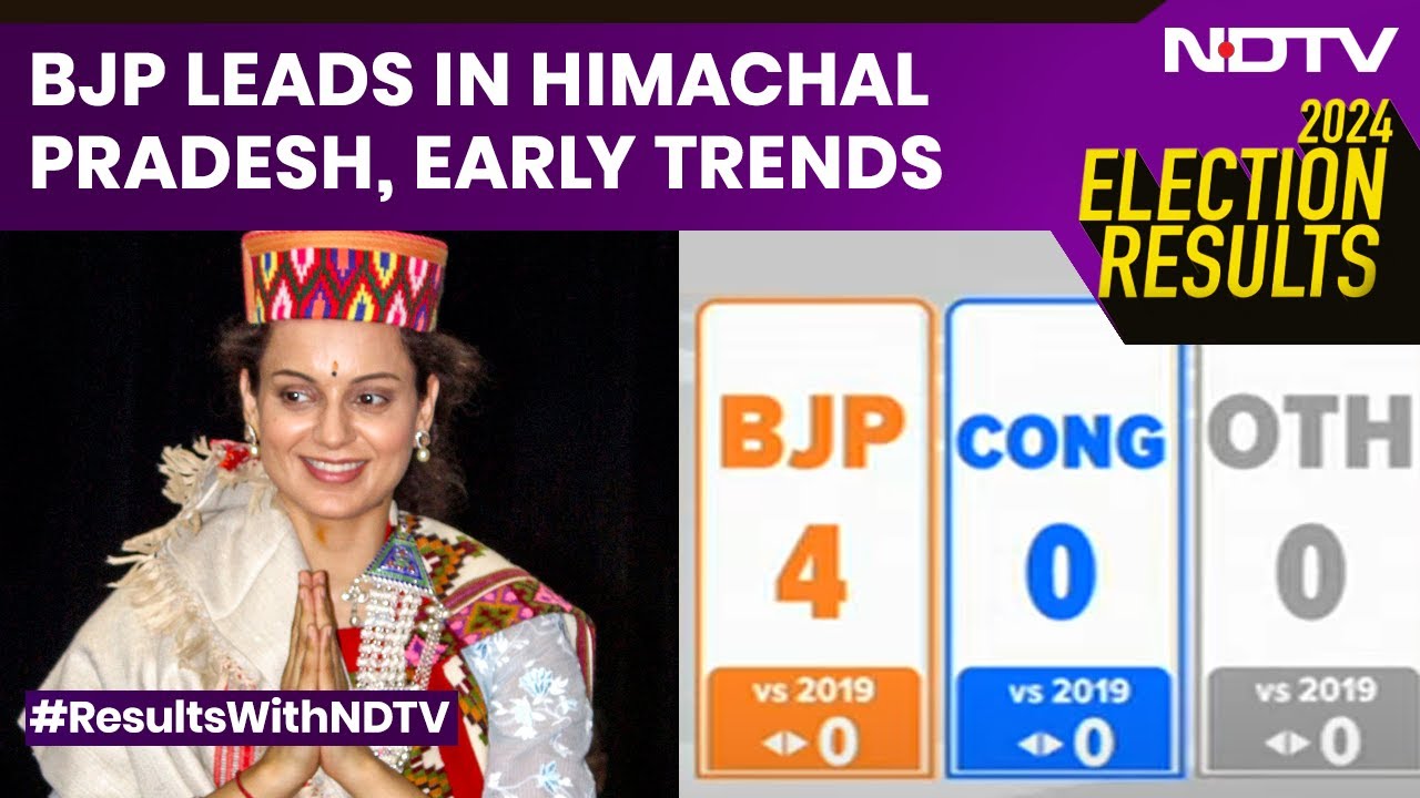 Himachal Pradesh Election Result 2024 | Lok Sabha Results 2024 | BJP Vs ...