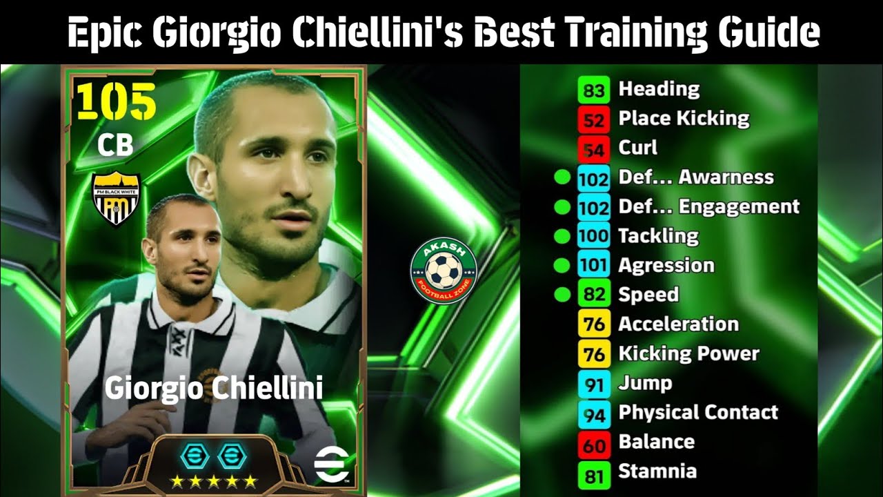 Double Booster Giorgio Chiellini's Best Training Guide In eFootball ...