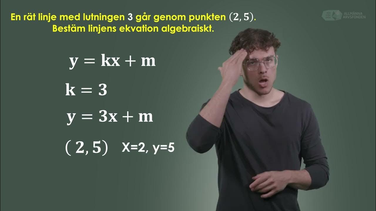En rät linje med lutningen 3 går igenom punkten (2, 5). Bestäm linjens ...