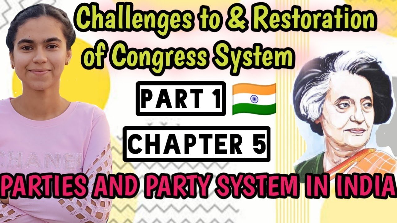 CHALLENGES TO AND RESTORATION OF THE CONGRESS SYSTEM I PART 1 I CLASS ...
