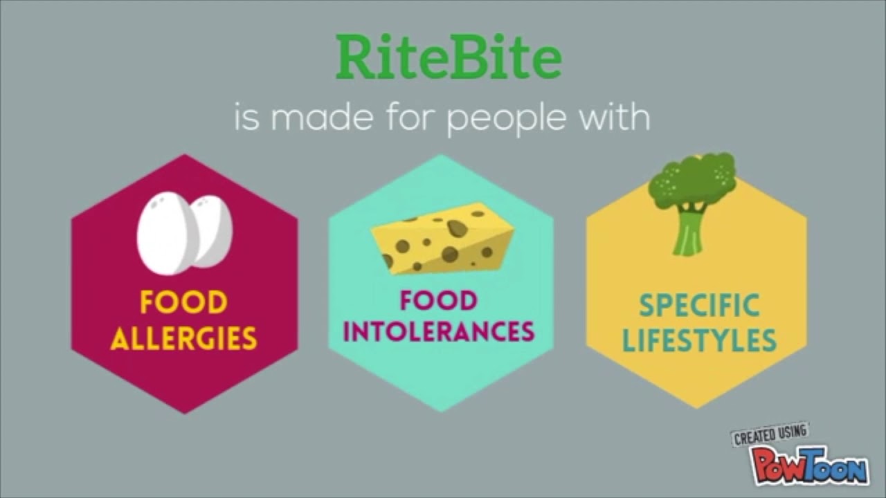 RiteBite - YouTube