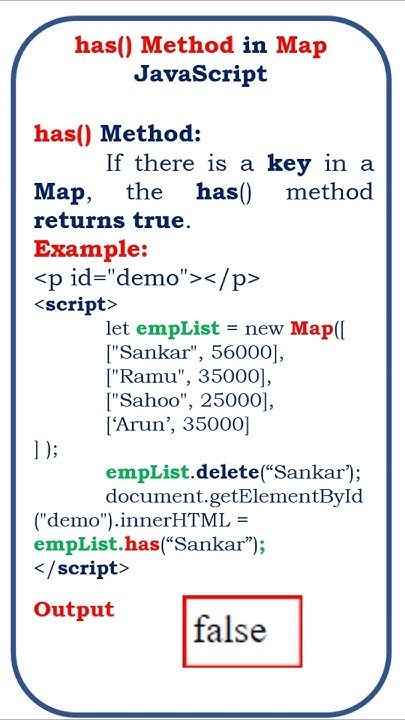 has() method in Maps - javascript @ensolutions5210 #javascript #has #javascripttutorials - YouTube