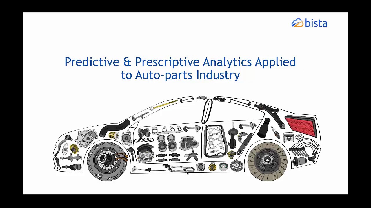 How predictive analytics helps Auto Part industry. - YouTube